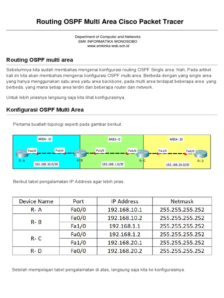 Routing OSPF Multi Area With Cisco Packet Tracer | PDF