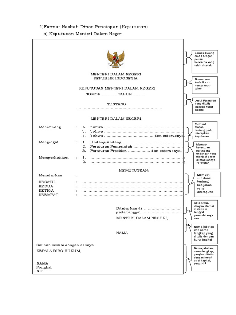 Format Naskah Dinas Penetapan | PDF
