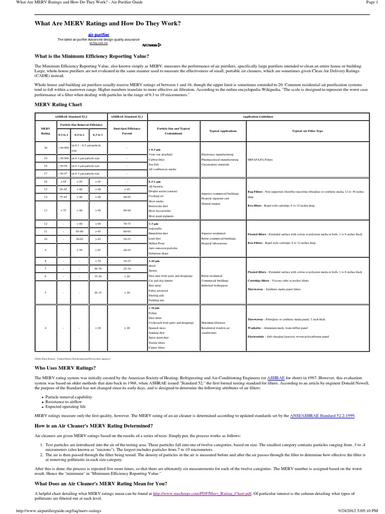 What Are MERV Ratings and How Do They Work | PDF | Filtration | Nature