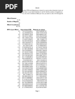 Bolt Tightening-Torques PDF | PDF | Screw | Mechanical Engineering