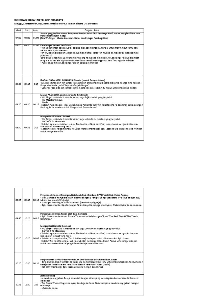 Rundown Ibadah Natal GPPI Surabaya | PDF
