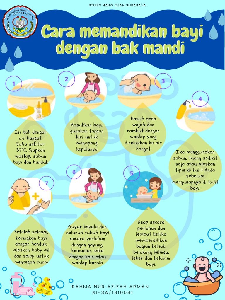 Poster Memandikan Bayi | PDF