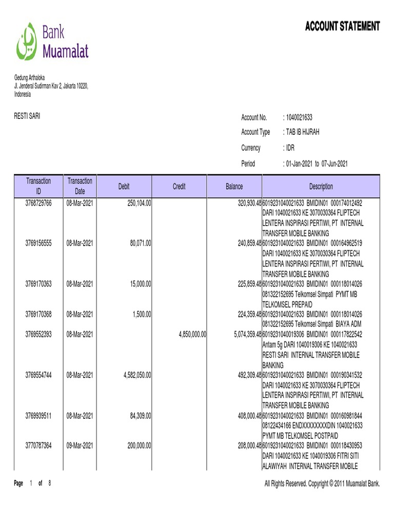 Account Statement: Gedung Arthaloka Jl. Jenderal Sudirman Kav 2 ...