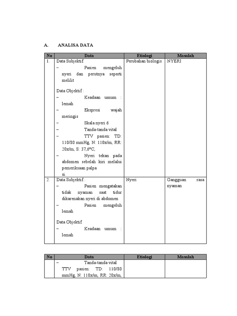 Tabel Analisa Data Dan Renpra-1 | PDF