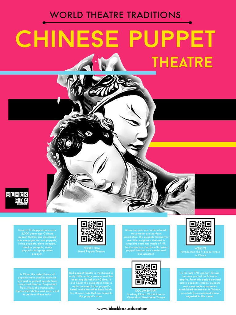 World Theatre Tradition CHINESE PUPPET THEATRE | PDF | Puppets | Puppetry