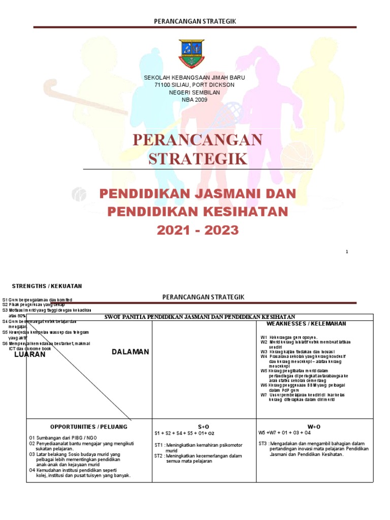 Pelan Strategik Pjpk 2021 2023 Pdf