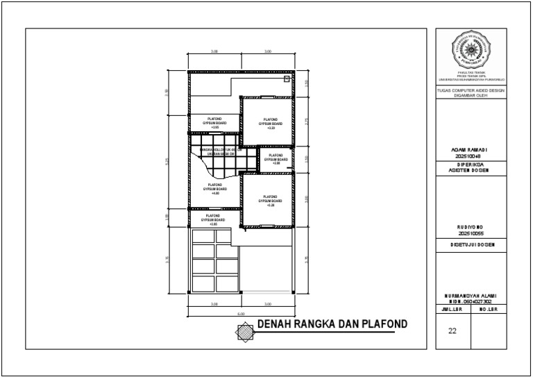 Denah Rangka Dan Plafond: Plafond Gypsum Board +3.20 Plafond Gypsum ...