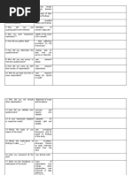 Possible Final Defense Questions | PDF | Questionnaire | Science