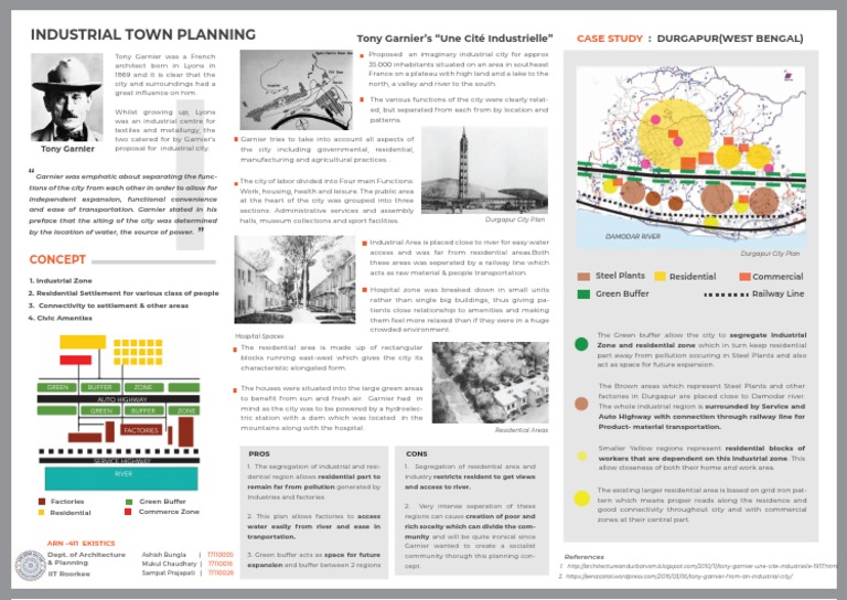 Industrial Town Planning: Concept | Download Free PDF | Nature | Science