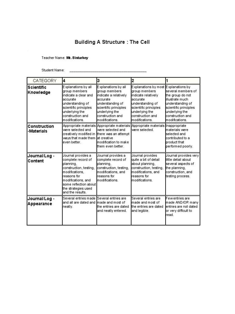 Activity 2 Rubric | PDF | Scientific Method | Applied Psychology