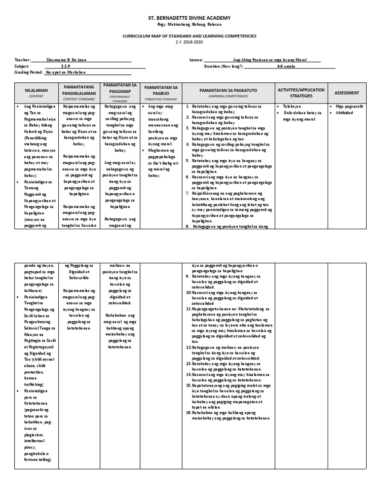 Toaz - Info 4th Curriculum Map Esp 10 PR | PDF