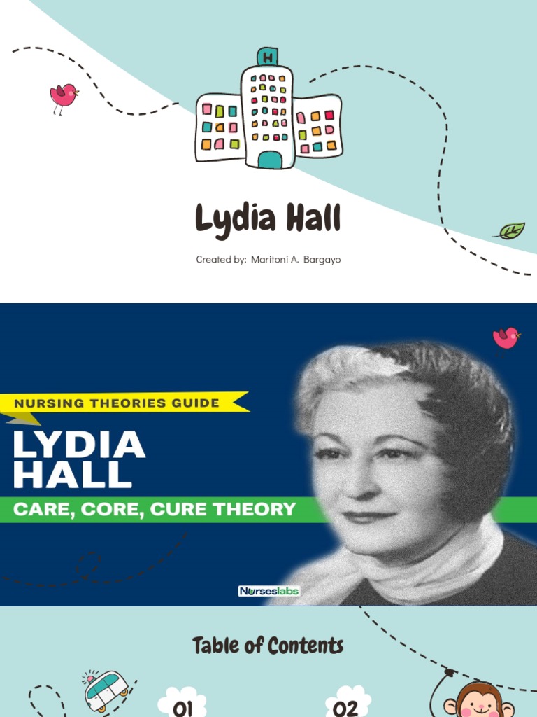 Lydia Hall Report | PDF | Nursing | Motivation