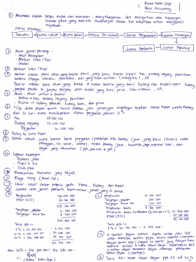 Unreadable Document Analysis | PDF
