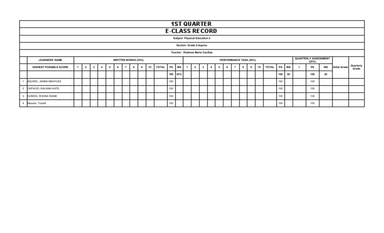 Liceo de Davao Grade Template-SHS-1st Quarter | PDF | Behavior ...