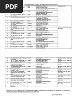 SAMPLE BNAP 2023 2025 - Template 1 | PDF | Human Nutrition | Malnutrition