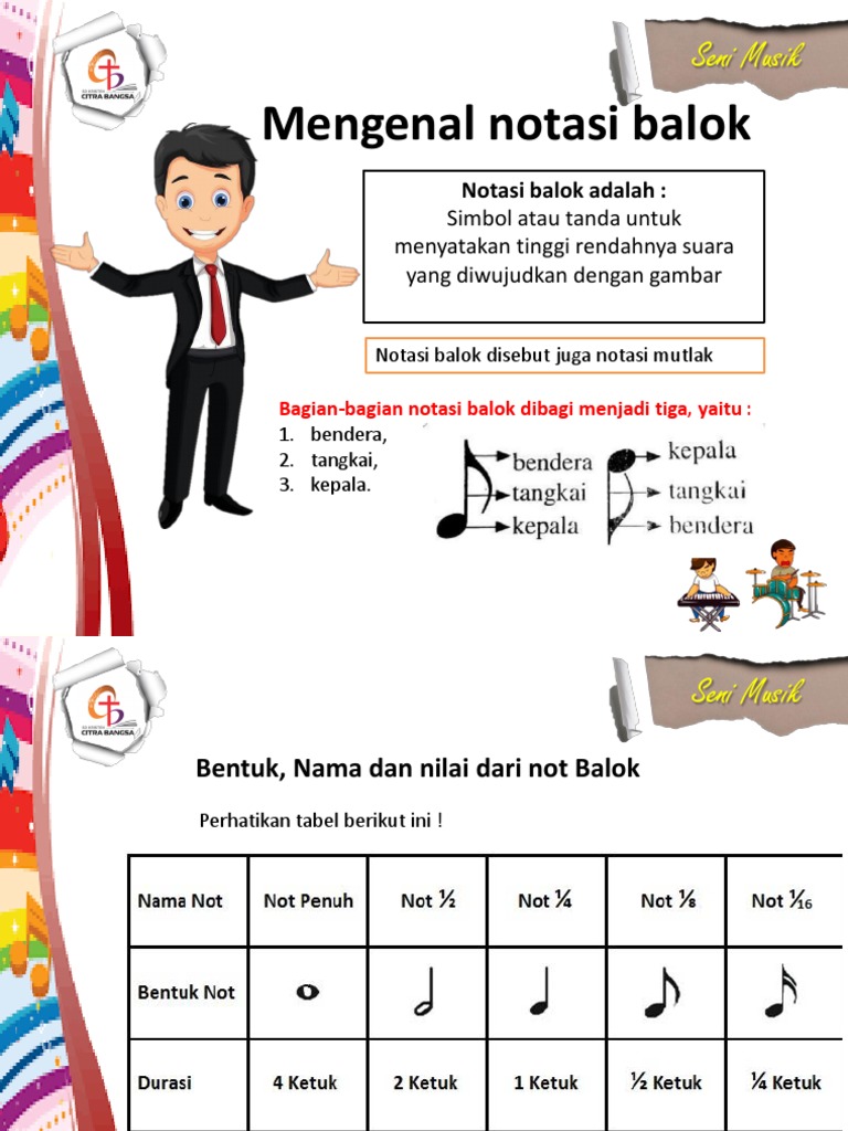 Mengenal Not Balok Ke 1 | PDF