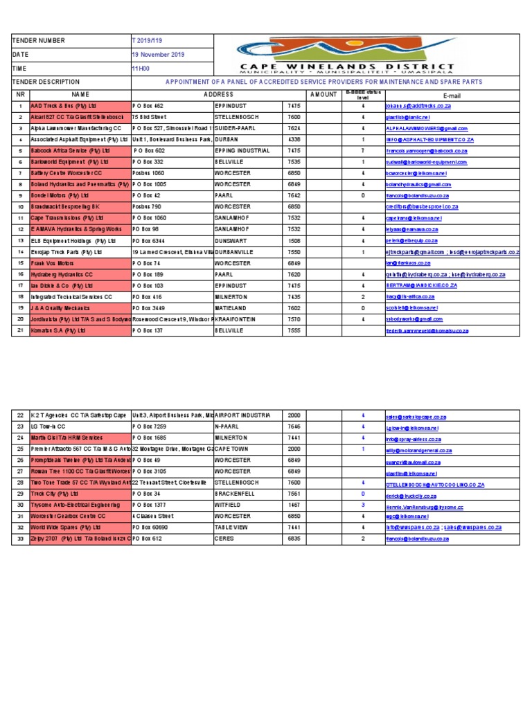 Tender List | PDF | Motor Vehicle | Vehicles