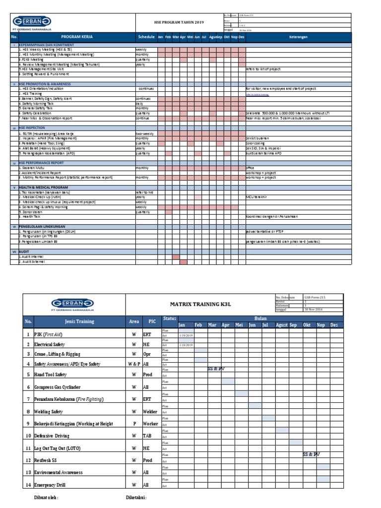 No. Program Kerja Schedule: Kepemimpinan Dan Komitment | PDF | Nature