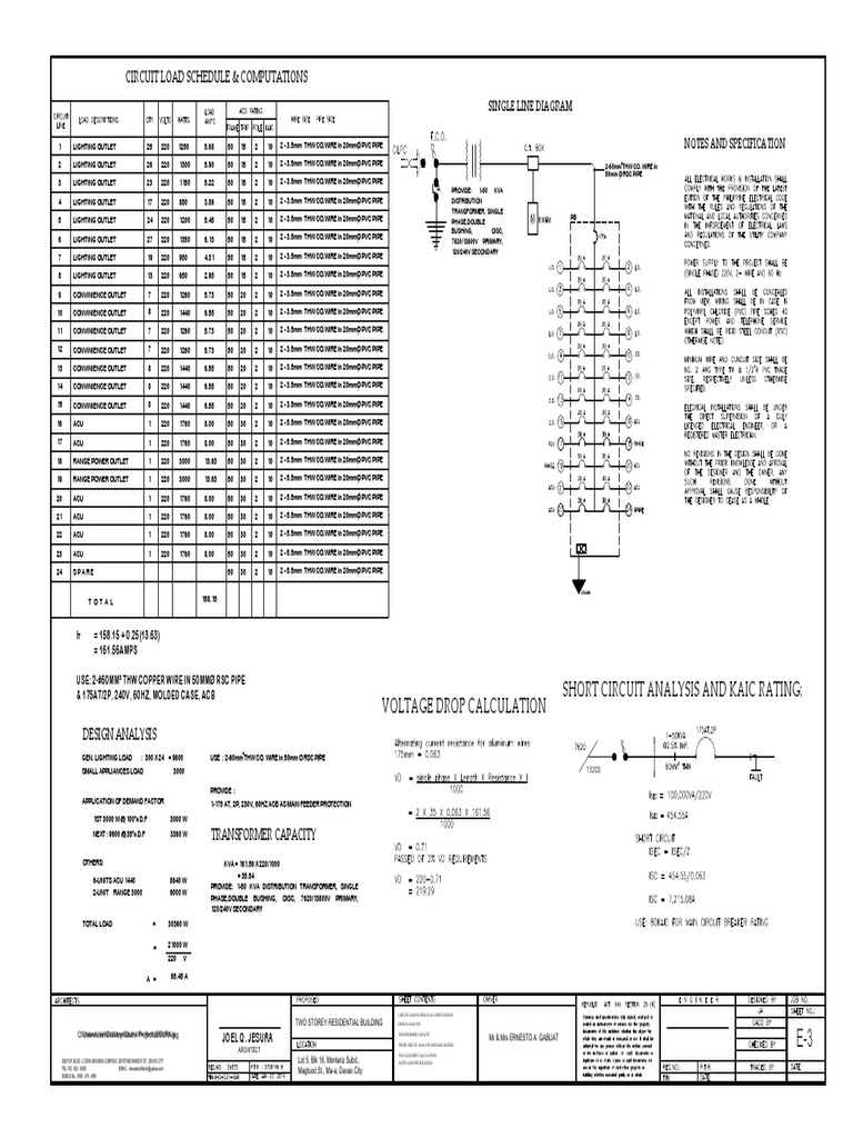 Short Circuit Analysis and Kaic Rating: Voltage Drop Calculation ...