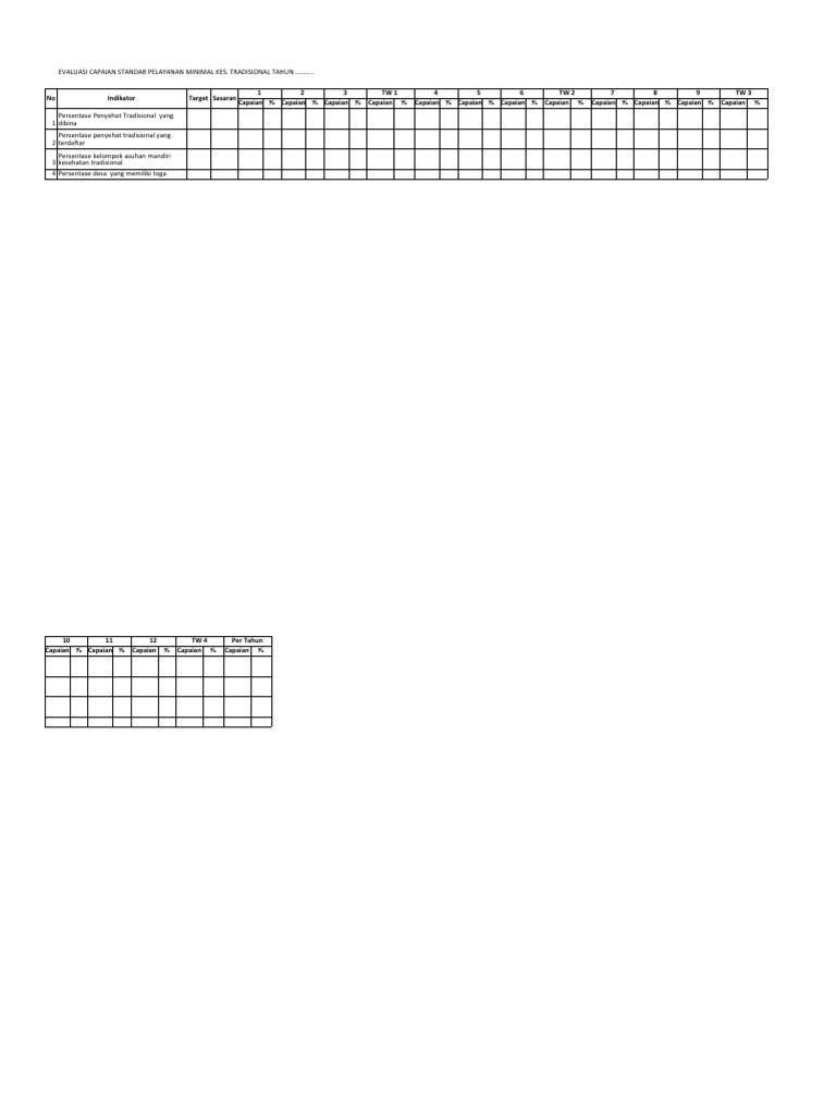 FORMAT EVALUASI PROGRAM UKM Tahun 2021 | PDF