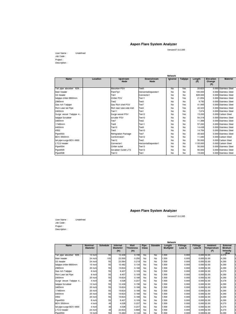 Aspen Flare System Analyzer | PDF | Valve | Pipe (Fluid Conveyance)