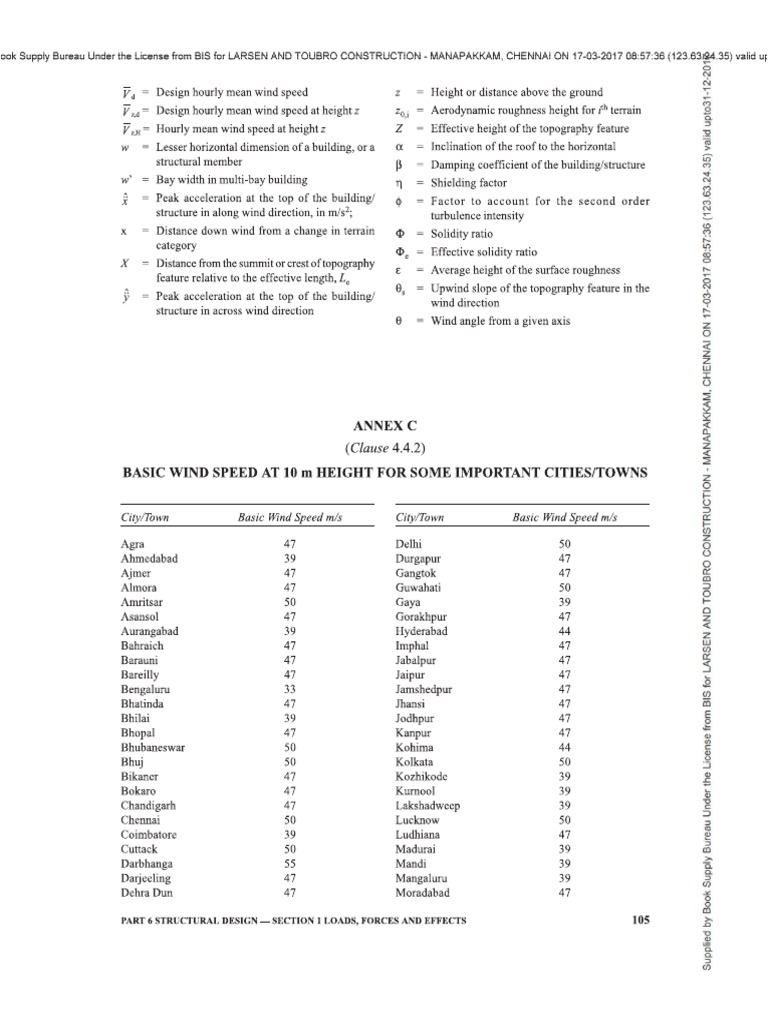 India-National-Building-Code-Nbc-2016-Vo (1) - W | PDF
