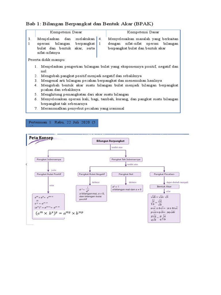 LKPD Bab 1 Bilangan Berpangkat Dan Bentuk Akar | PDF