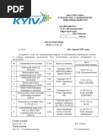 ДСТУ 4121 - 2022 Метали чорні вторинні. Зміна № 1 | PDF