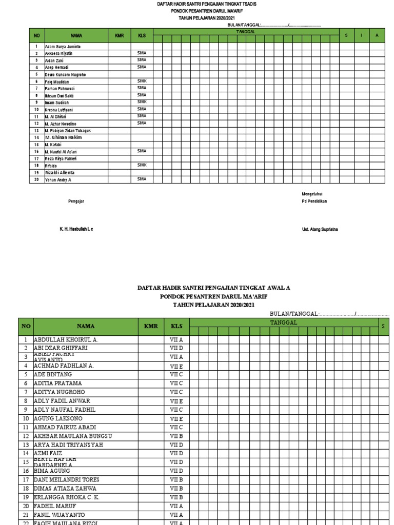 Revisi Absensi Kitab | PDF