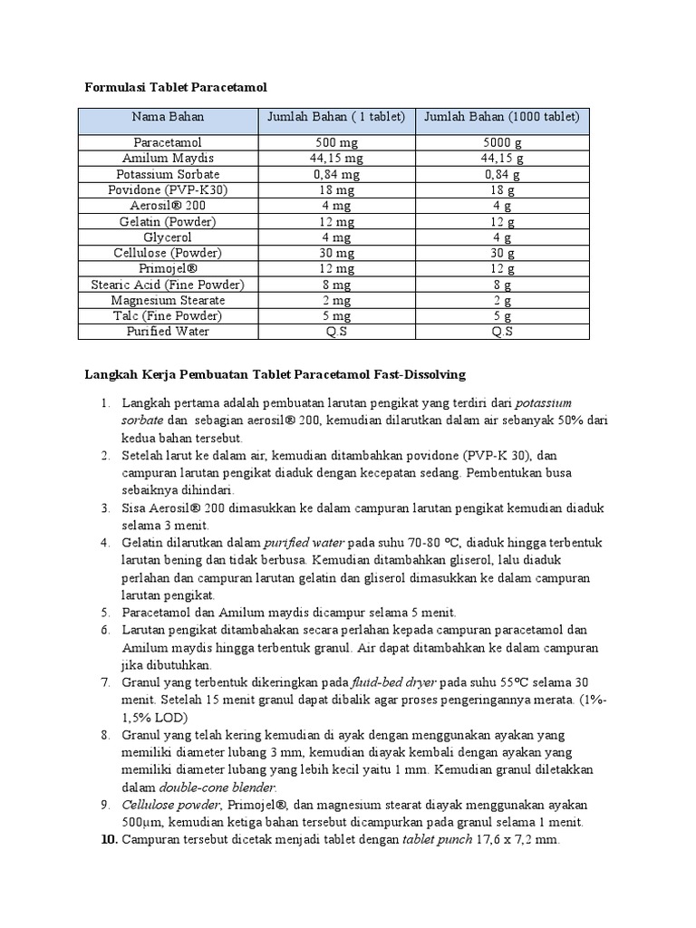 Formulasi Tablet Paracetamol | PDF