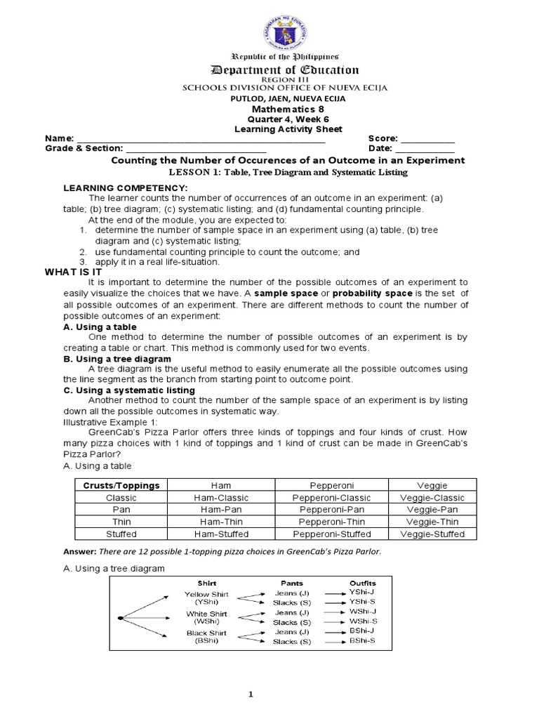 Math 8 - Q4, WK6 Las | PDF | Pizza | Experiment