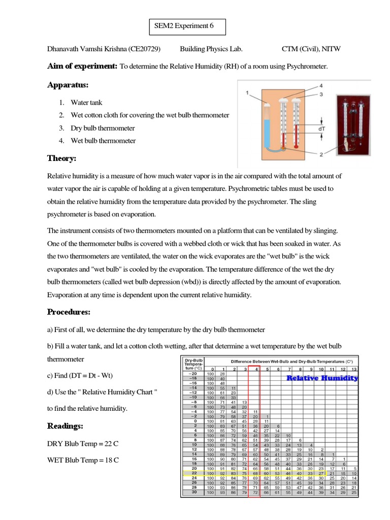 Determining Relative Humidity Using a Psychrometer | PDF | Relative ...