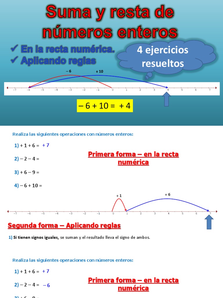 Suma y Resta de Enteros Simplificada | PDF | Entero | Sustracción