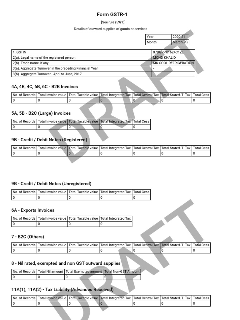 GSTR-1 Form Overview: Sections 4A, 4B, 4C, 6B, 6C | PDF | Invoice | Taxes