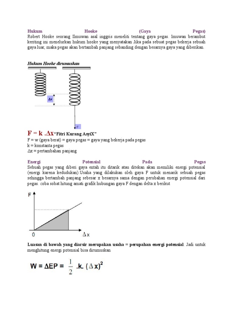 Hukum Hooke | PDF