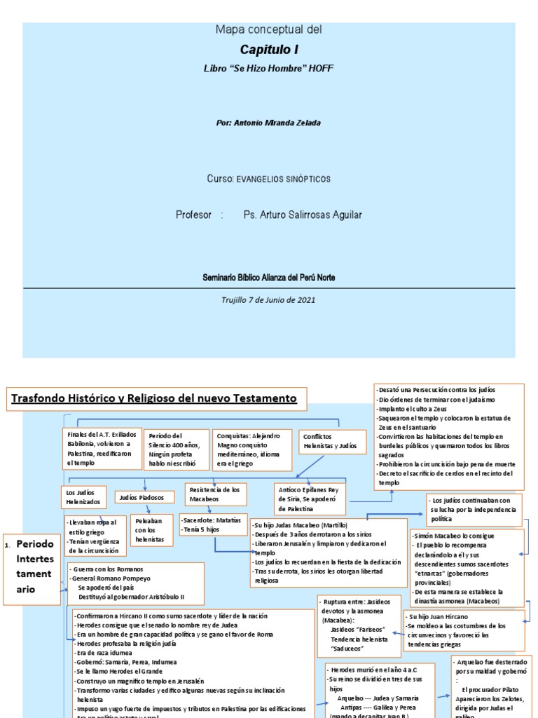 Mapa Conceptual, Capitulo1 | Descargar gratis PDF | Dinastía asmonea | Herodes el grande