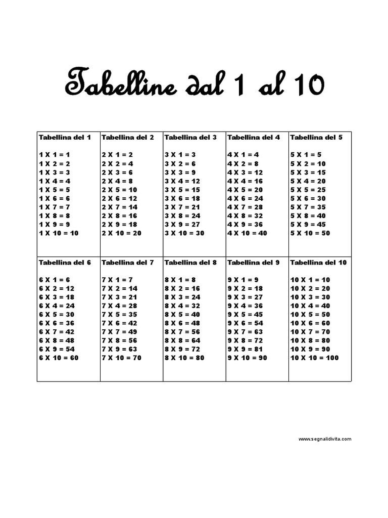 Le Tabelline Dal 1 Al 10 | PDF