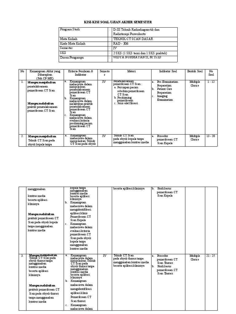 Kisi-Kisi Soal Teknik CT Scan | PDF