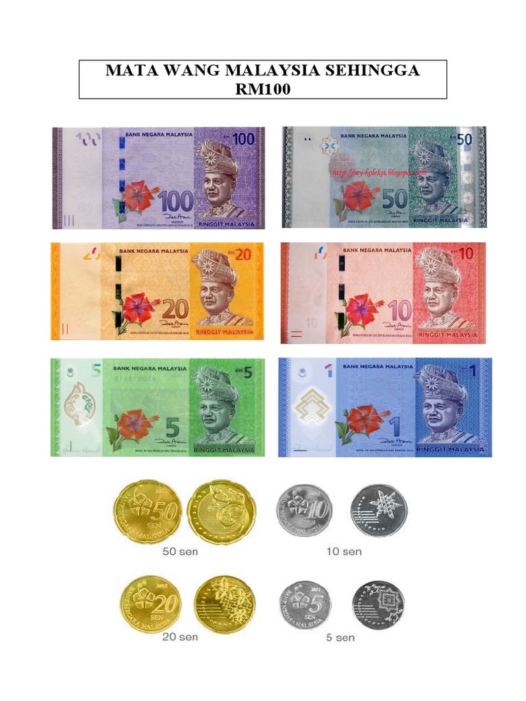 Mata Wang Malaysia Sehingga RM100 | PDF