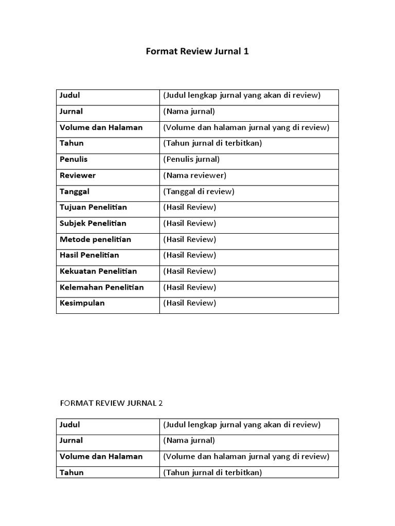 Format Review Jurnal | PDF