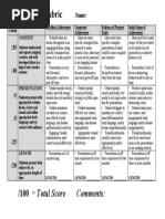 Drama Performance Assessment Rubrics | PDF | Mood (Psychology) | Mental ...