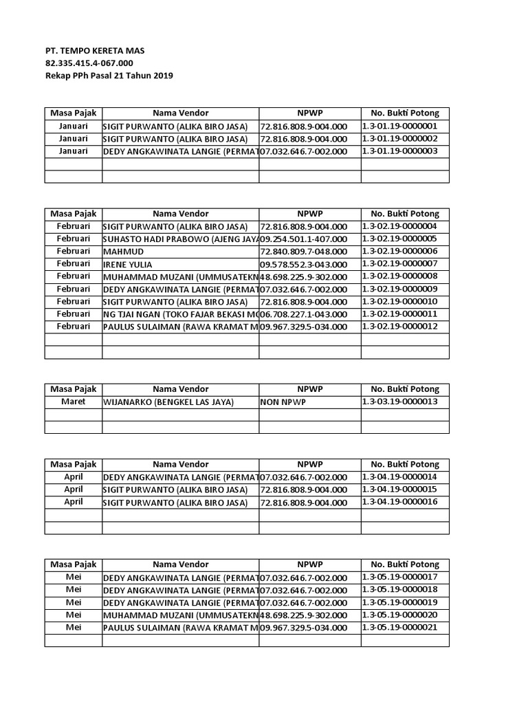 Tkm-Rekonsiliasi All PPH 2019 | PDF