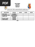 SK Reso For Opening of Bank Account | PDF | Policy | Justice