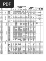 Pipe Material Selection Chart Based On Temperature | PDF | Steel ...