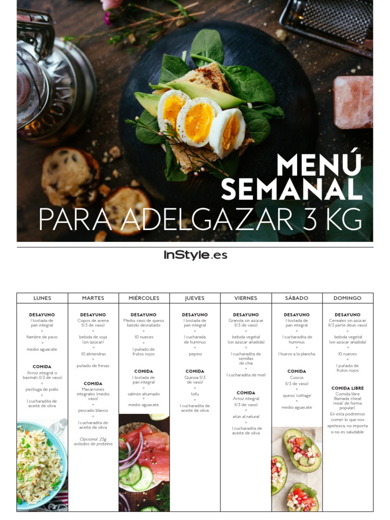 Descargable Gratuito Menu Semanal para Adelgazar - Fd2b3efd | PDF ...