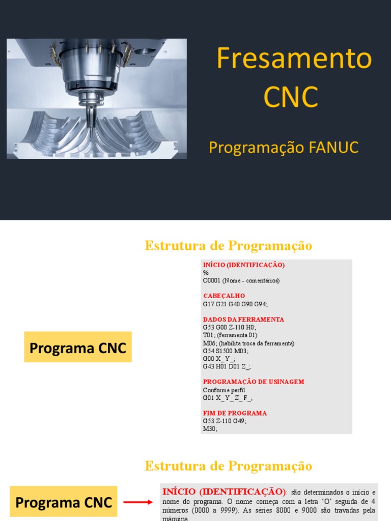Aula 06 Programação FANUC - Fresamento CNC | PDF | Tempo | Função ...