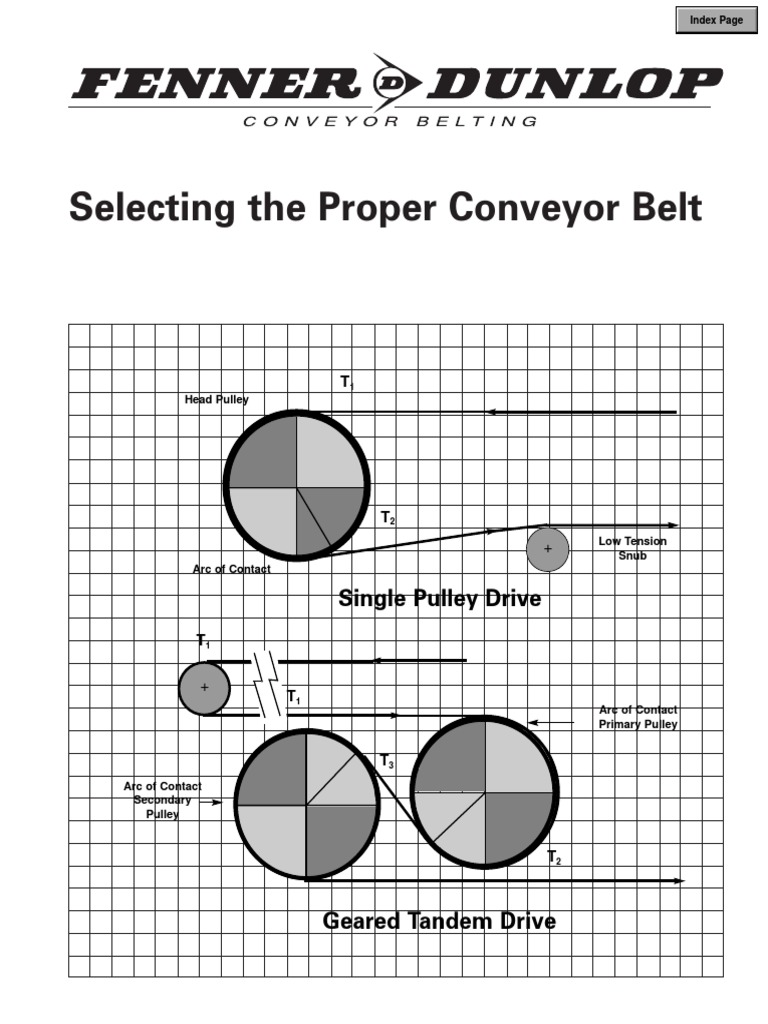 CB Selecting The Proper Conveyor Belt | PDF | Belt (Mechanical) | Wear