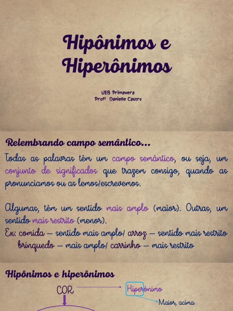 Hierarquia de relações semânticas entre palavras através de hipônimos e ...