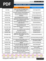 IV Insertion Checklist Competency | PDF | Intravenous Therapy | Health ...