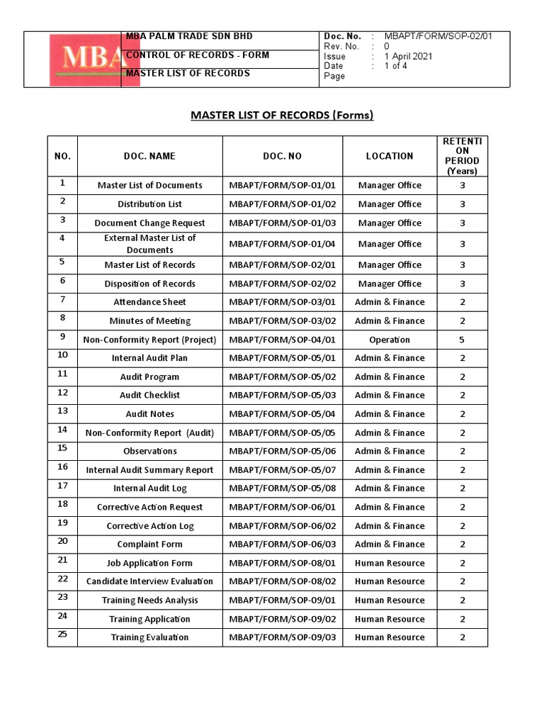 Form01 Master List of Records | Download Free PDF | Business Process ...